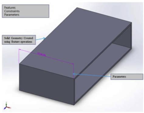 Components Of Parametric Feature Based Solid Models Download Scientific Diagram