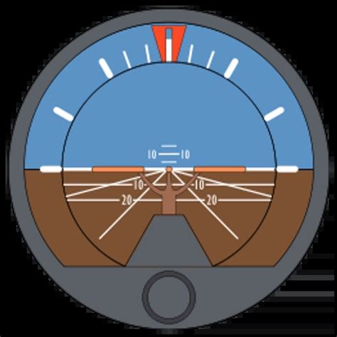 Free Attitude Indicator Clipart Freeimages