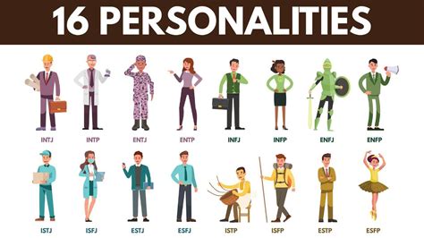 Different Types Of Personalities You Should Know About