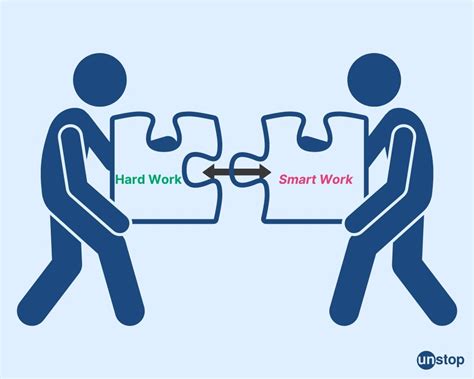 Difference Between Hard Work And Smart Work With Examples Unstop
