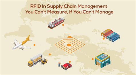 Rfid In Supply Chain Management Implement Intelligence At The Next