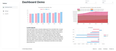 2023 NextJS Web Dashboard Setup
