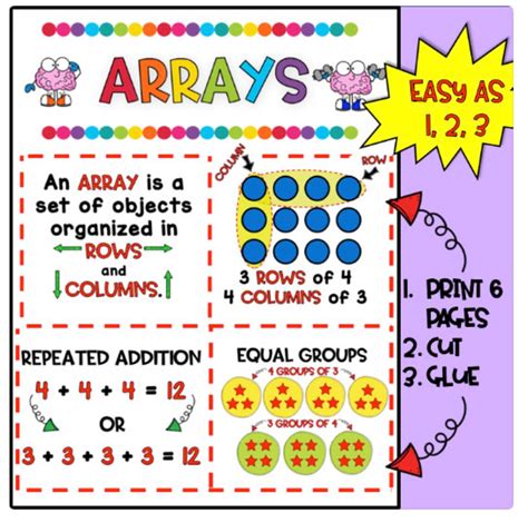 Arrays Anchor Chart 2nd Grade Etsy Arrays Anchor Chart 2nd Grade Etsy