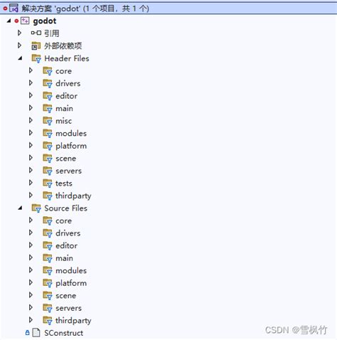 Godot引擎c开发学习笔记（二）源码godot C Csdn博客