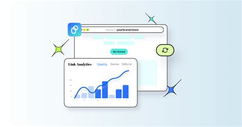 link tracking track and optimize each link you share online