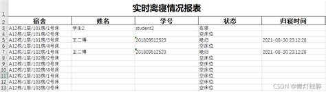 Easyexcel导出动态头、指定列、自定义样式不创建对象easyexcel 动态生成的自定义样式 Csdn博客