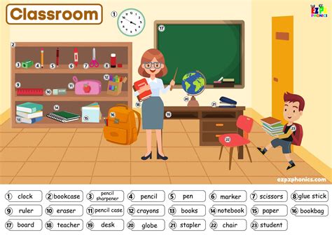 Picture Dictionary For Classroom Objects My First English Words