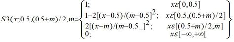 Assessment Of Agricultural Land Suitability Using Fuzzy Set Method