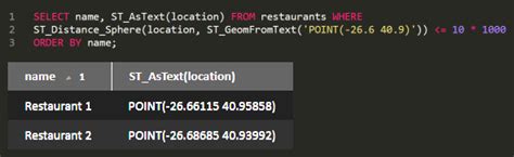 Spatial Queries With MySQL End Point Dev