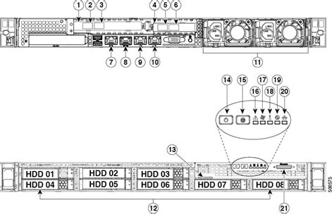 Cisco Tetration Secure Workload M4 Cluster Hardware Deployment Guide Overview [cisco Secure