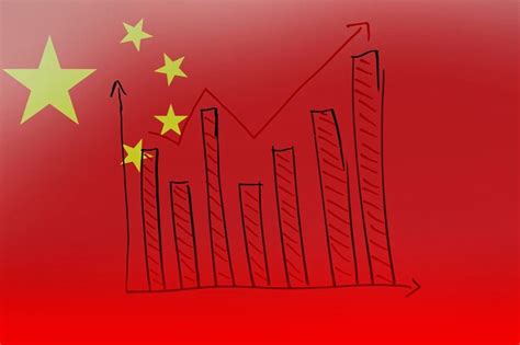 Premium Photo China Bar Chart Graph With Ups And Downs Developing And