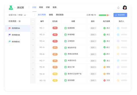 PingCode 新一代智能化研发管理工具