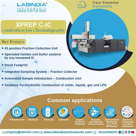 Shriram Bhalerao Posted On Linkedin