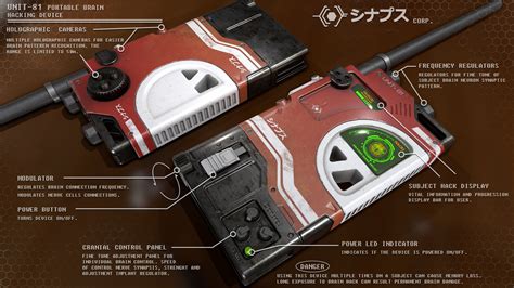 Unit 81 Portable Hacking Device — Polycount