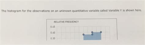 Solved The Histogram For The Observations On An Unknown