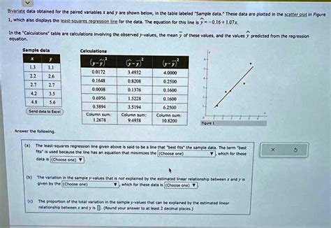 Bivariate Data Obtained For The Paired Variables X And Y Are Shown