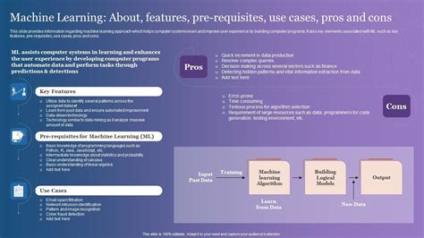 Machine Learning About Features Pre Requisites Use Cases Pros And Cons