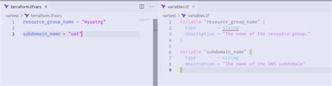 Terraform Tfvars An Argument Named Xxx Is Not Expected Here · Issue 218 · Hashicorp Vscode