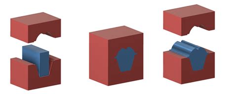 Designing For Forging Designing For Forging