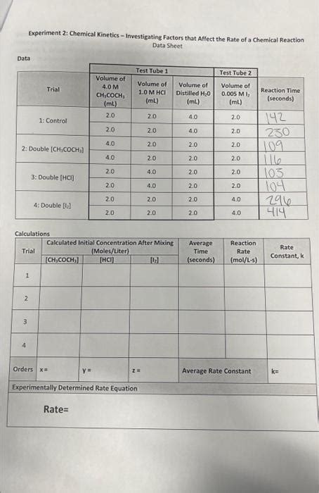Experiment 2 Chemical Kinetics Investigating