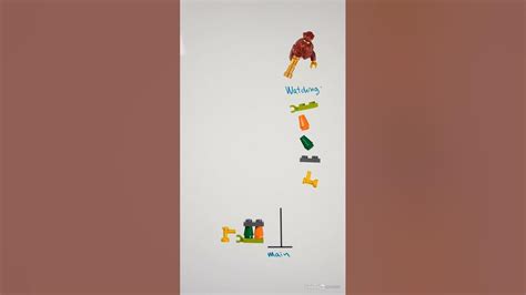 Gitignore Ignore Files Git Gitignore Gitbash Youtube