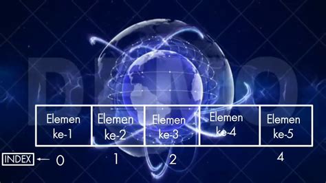 Pembelajaran Tentang Array Youtube