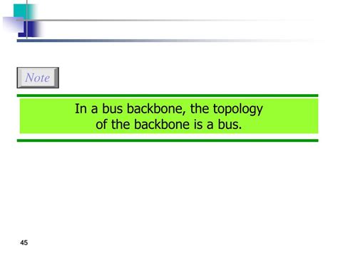 Ppt Connecting Lans Backbone Networks And Virtual Lans Powerpoint Presentation Id5377330