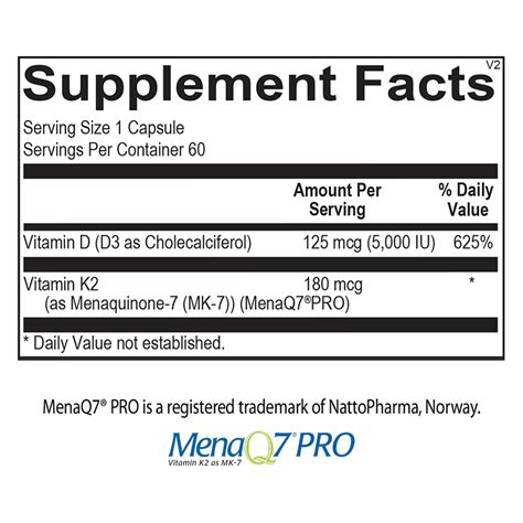 K Force Fusion Pharmacy