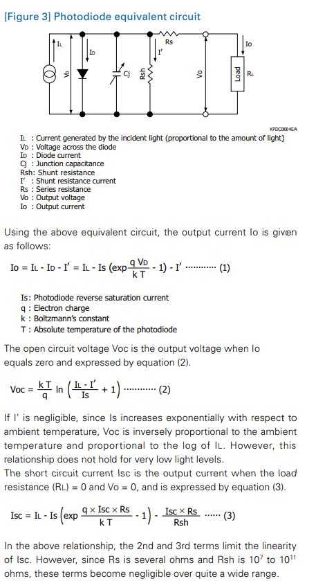 Emberjs Handlebars Outlet Contains View Data But Template And
