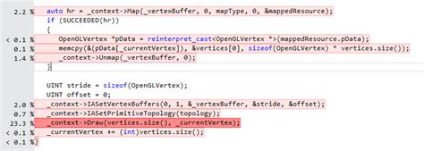 Graphics How Can I Improve Performance Of Direct3d When Im Writing