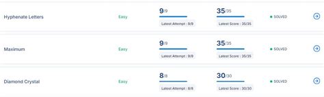 Himabindu Challori On Linkedin Day41 Ccbp Python