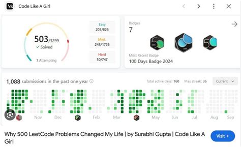 Leetcode Is Pointless No — Its The Highest Roi Move You Can Make As