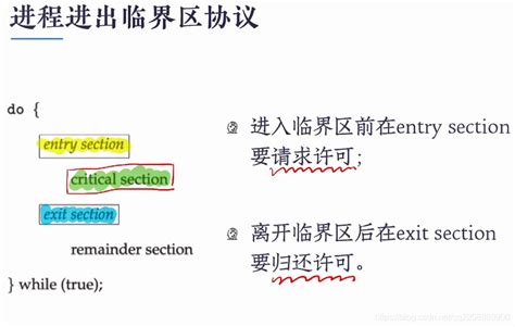 操作系统 Mutex Lockscpu Z Mutex Locked Csdn博客