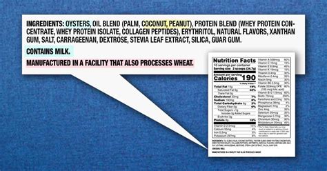 Print This One Page Primer What You Need To Know About Us Allergen Labeling