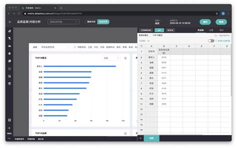 数据集基本类型和格式规范 数说故事文档中心