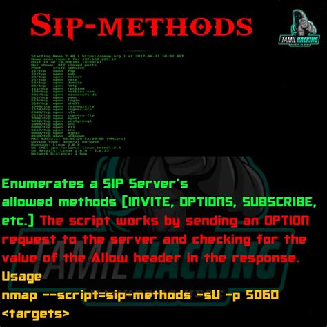 Tamilhacking127001 On Tumblr