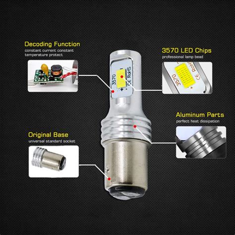 Canbus Led Indicator Bulbs China Suppliers Manufacturers Factory Wholesale Customized