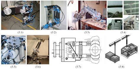 Industrial Applications Of Pams 51 Pneumatic 3 Dof Robot 52 Pam Download Scientific