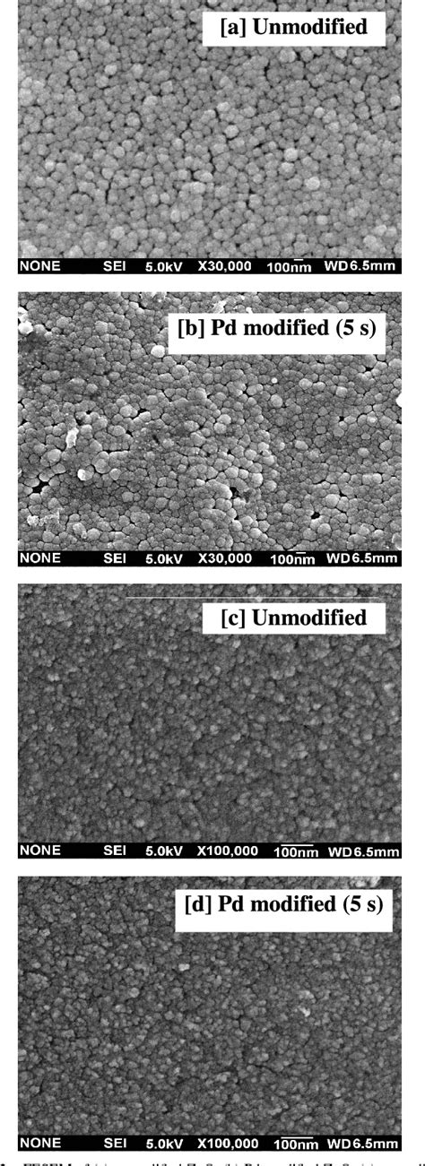 Figure 2 From Fabrication And Characterization Of Zno P Si And Tio2 P Si Heterojunctions For