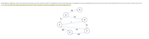 Solved Value Enter The Path With Nodes Separated By Commas
