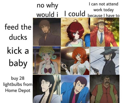 Koichi Zenigata Lupin The Third Anime Amino