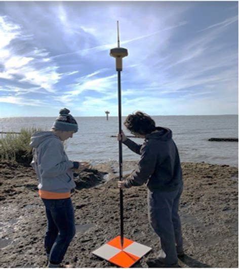 Examples Of Ground Control Points A Surveying The Ground Control Download Scientific Diagram