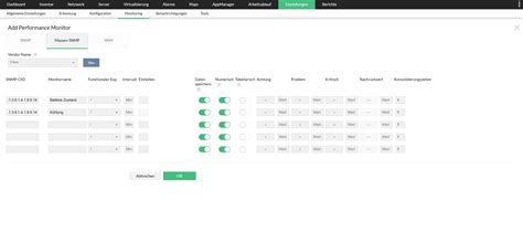 Netzwerkleistungs Monitoring OpManager