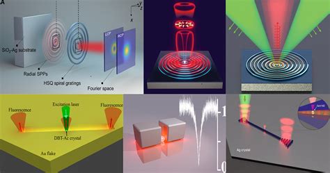 Quantum Mathematics