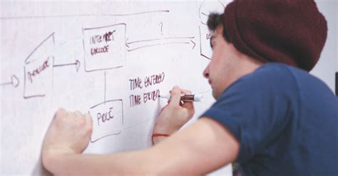 Sales Playbook Framework And Sales Enablement Best Practices Sales Playbook Framework And Sales Enablement Best Practices