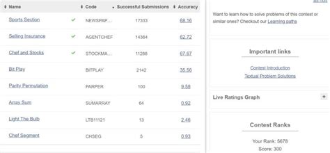 abhishek abhinav on linkedin programminglife coderlife developerlife codinglife