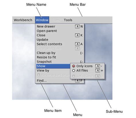 Intuition Library Amigaos Documentation Wiki