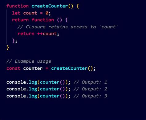 Sheryianscodingschool Javascript Webdevelopment Problemsolving Aman Kumar