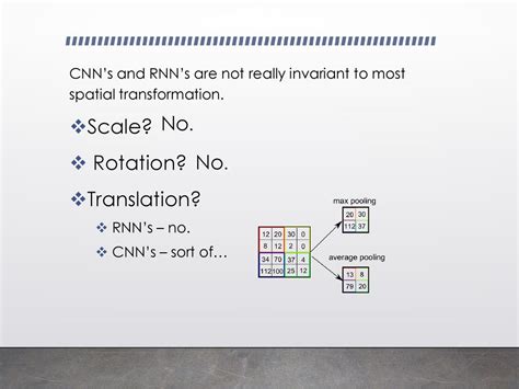 Spatial Transformer Networks Ppt Download