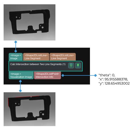 Calc Intersection Between Two Line Segments
